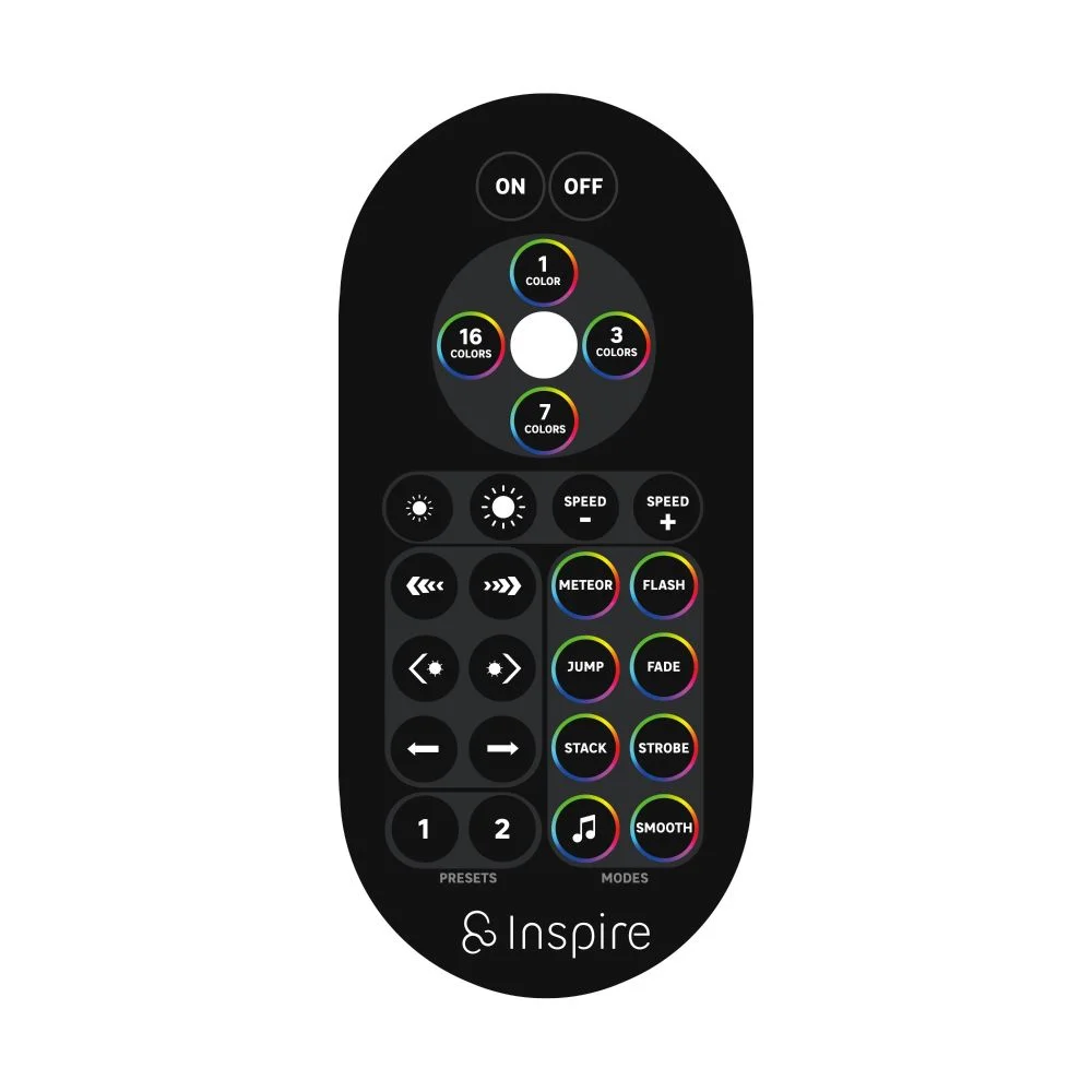 Telecomanda Inspire pentru banda LED, RGB, cu radiofrecventa + cablu 2m