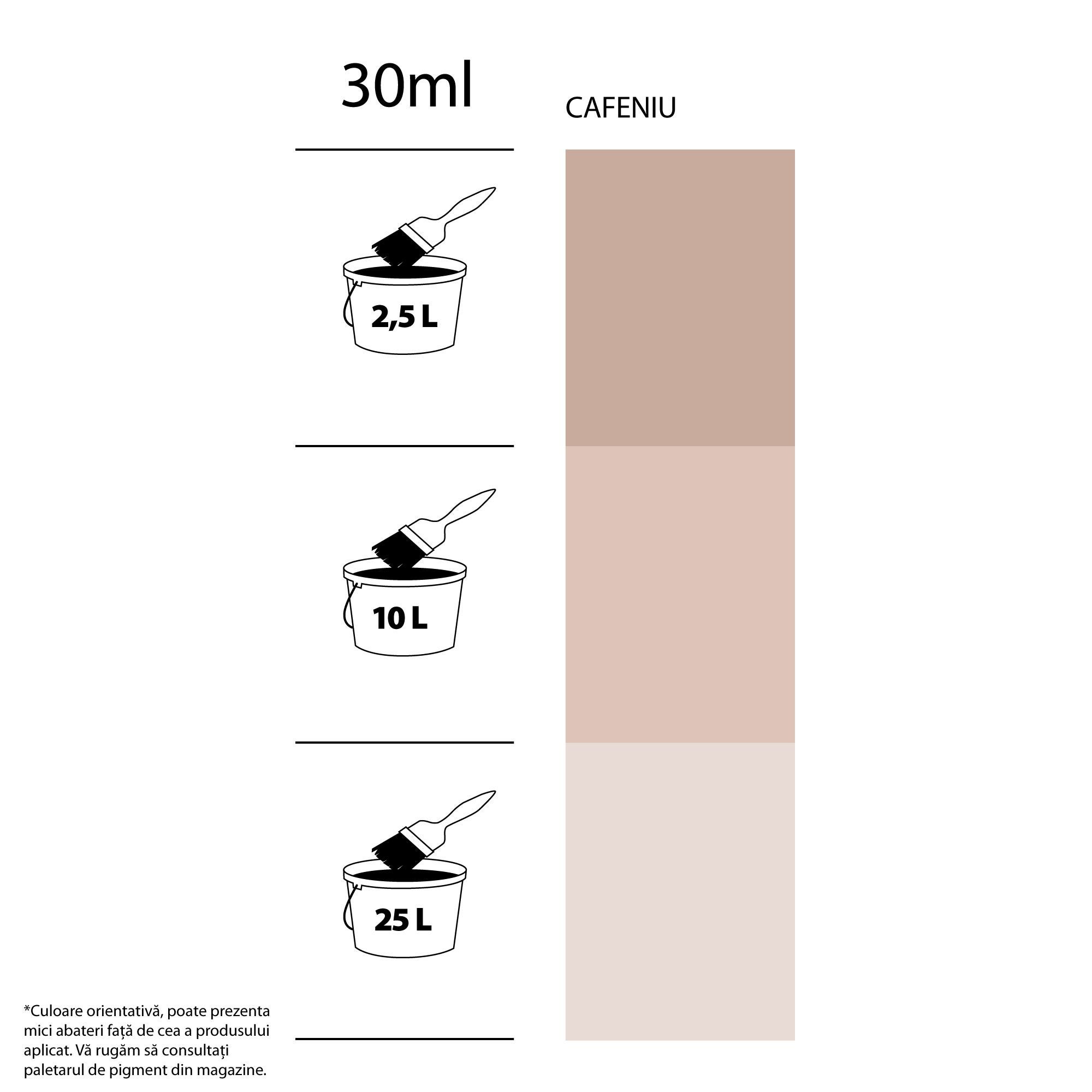 Pigment Oskar cafeniu, 30 ml, interior/exterior