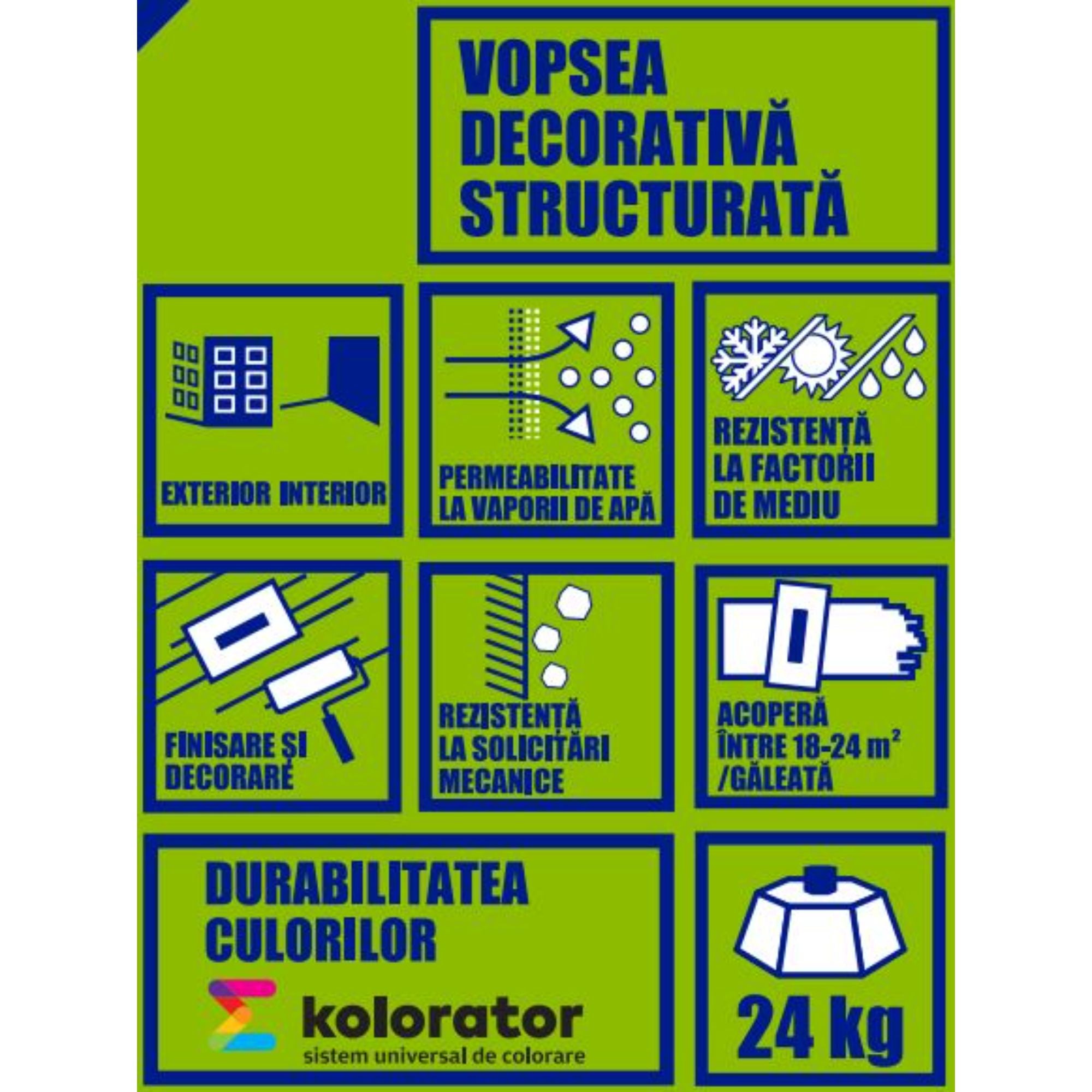 Baza de colorare Apla Tencoplast, pentru exterior, vopsea decorativa ...