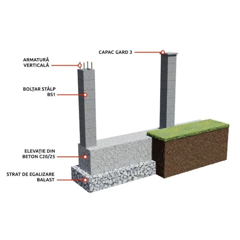 Boltar stalp BS1, 250 x 195 x 250 mm